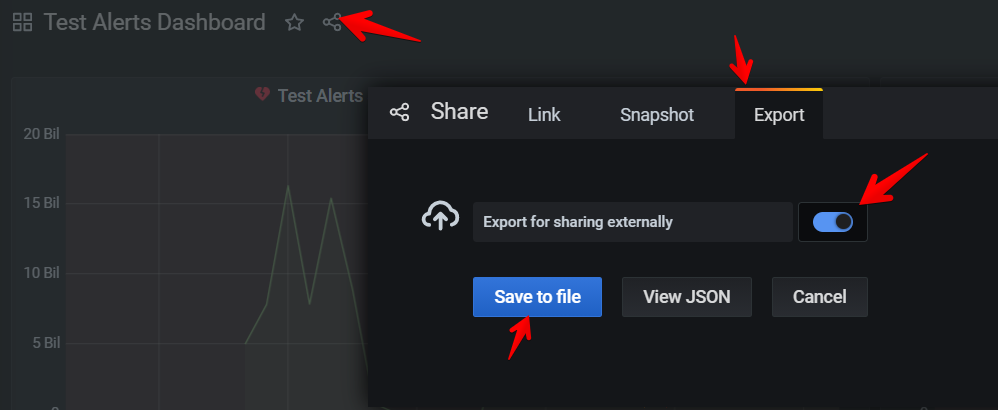 Grafana Alerts return: `rpc error: code = Unknown desc = invalid status code` · Issue #306 ...
