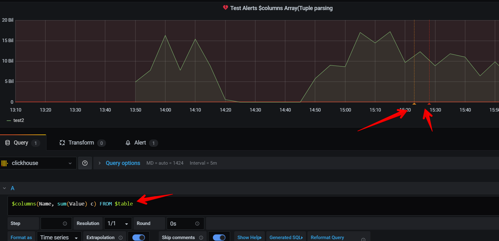 Grafana Alerts return: `rpc error: code = Unknown desc = invalid status code` · Issue #306 ...
