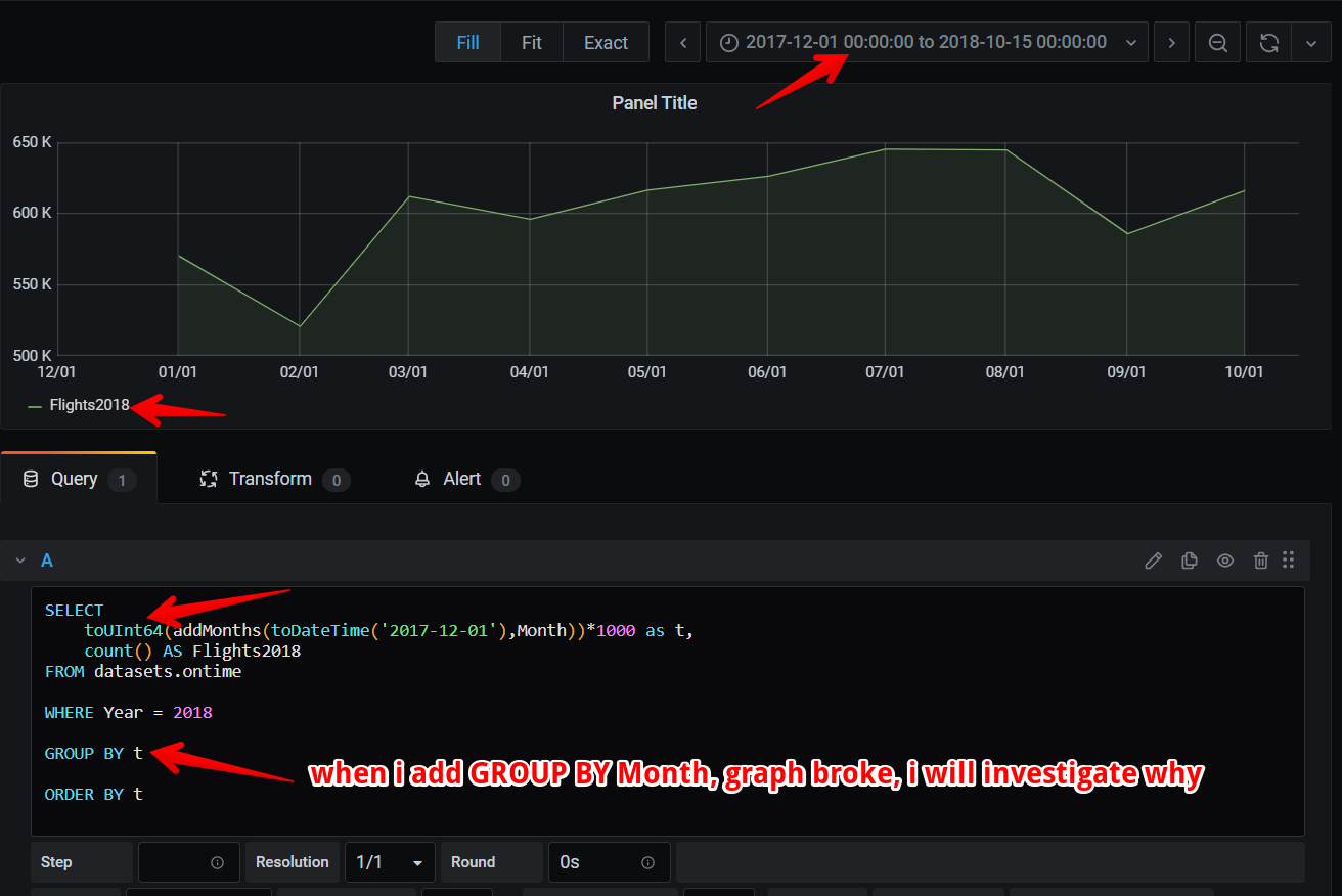 Multiple Series When Wrong Group By · Issue 317 · Altinity Clickhouse Grafana · Github