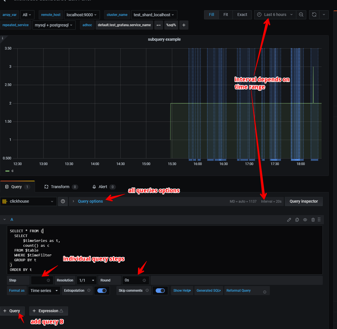 Question On Aggregated And Fresh Data · Issue 364 · Altinity Clickhouse Grafana · Github