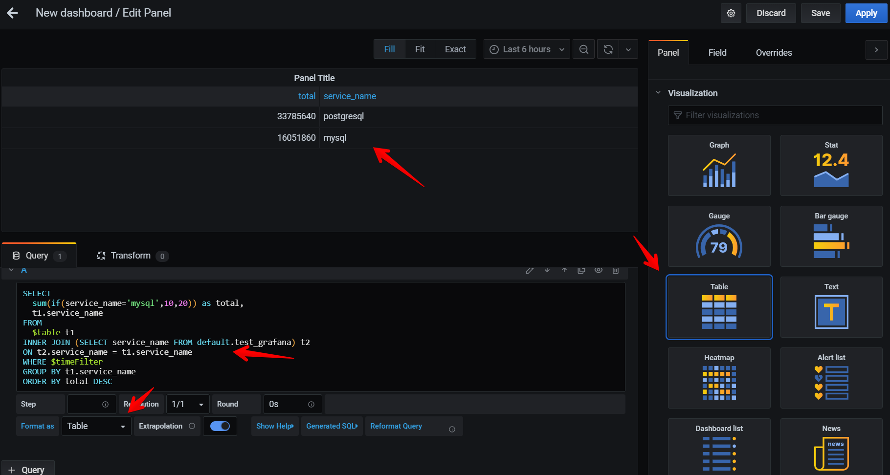 An Unexpected Error Happened · Issue 202 · Altinity Clickhouse Grafana · Github