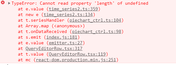 An unexpected error happened · Issue #202 · Altinity/clickhouse-grafana · GitHub