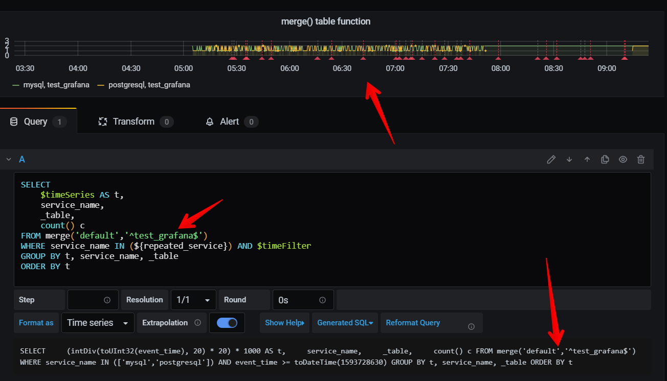 Supporting Clickhouse Merge Table Function · Issue 99 · Altinity Clickhouse Grafana · Github