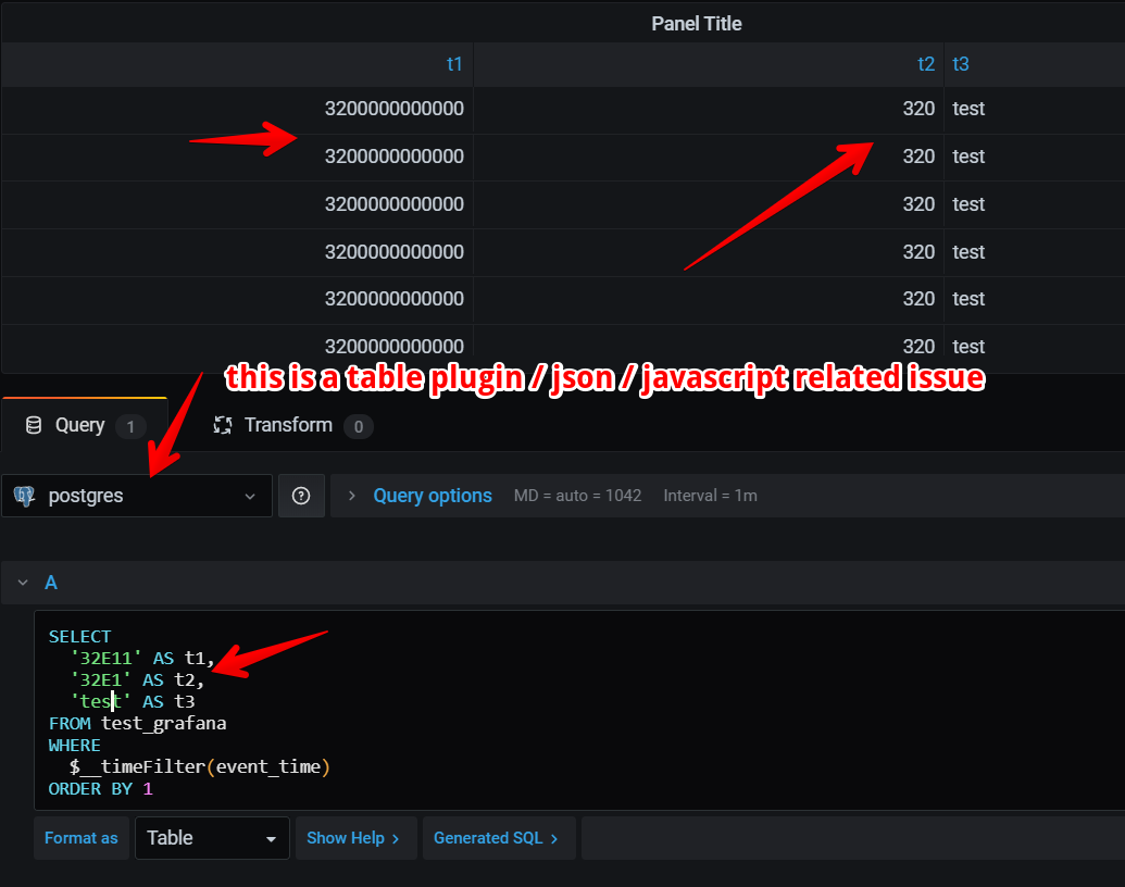 Several String Number Casting Issues · Issue 254 · Altinity Clickhouse Grafana · Github