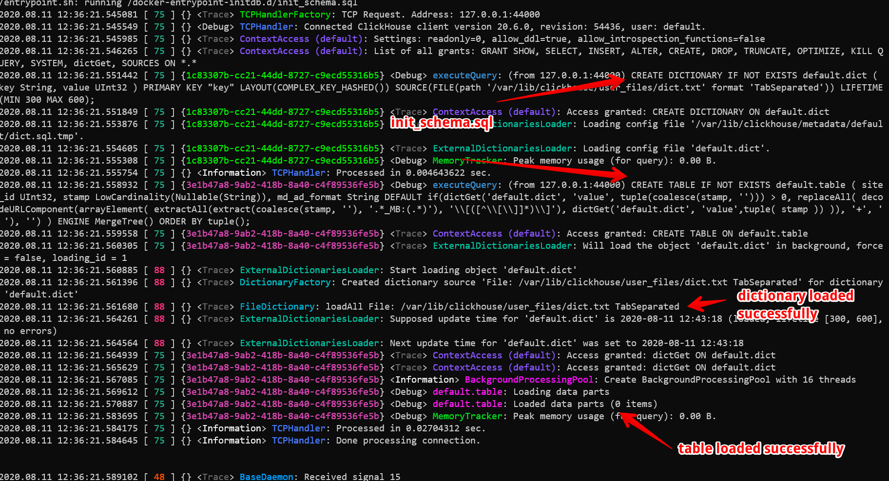 ClickHouse server fail after restart, Can't load table with `field String DEFAULT dictGet ...