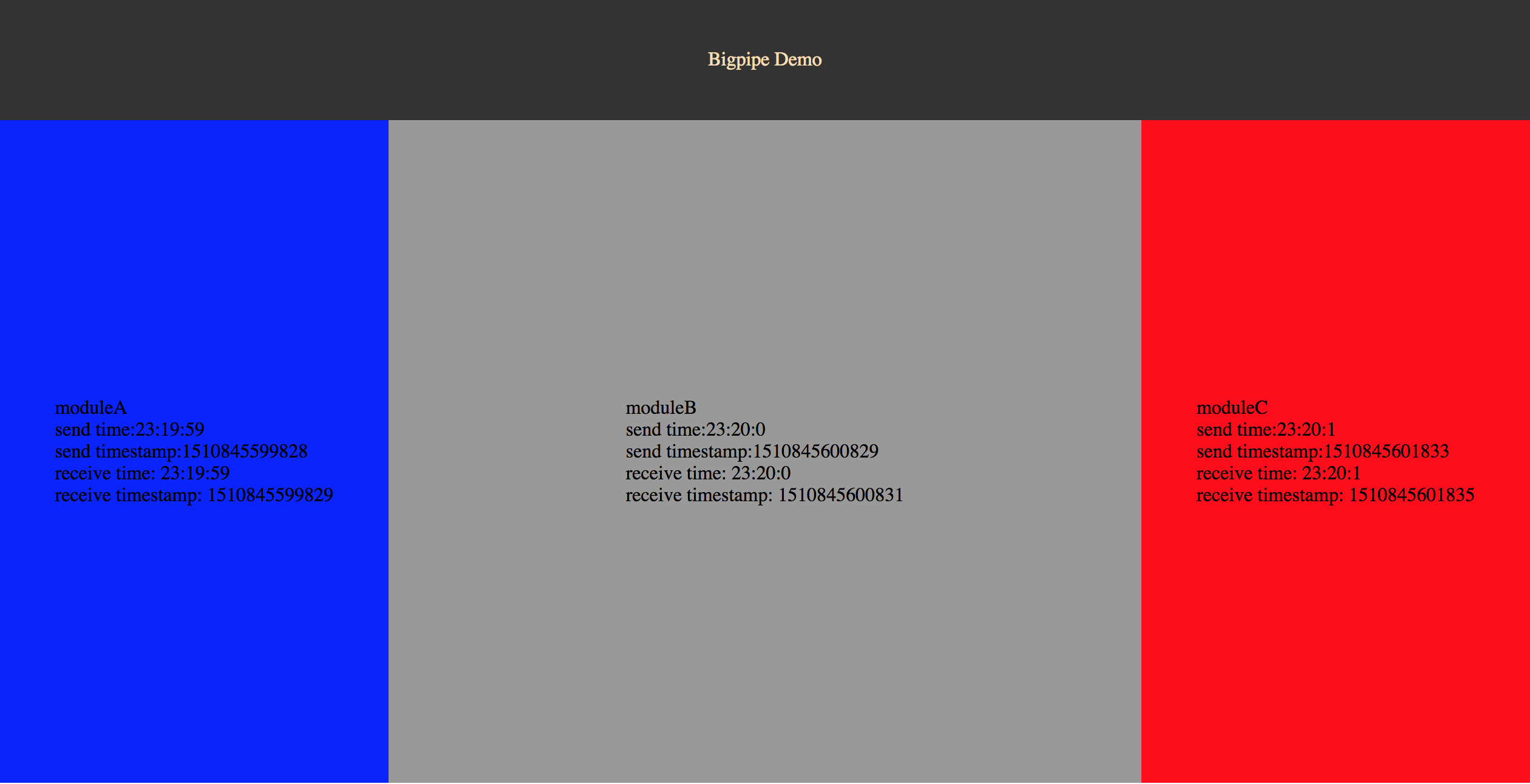 GitHub - HaileHuang/bigpipe-demo