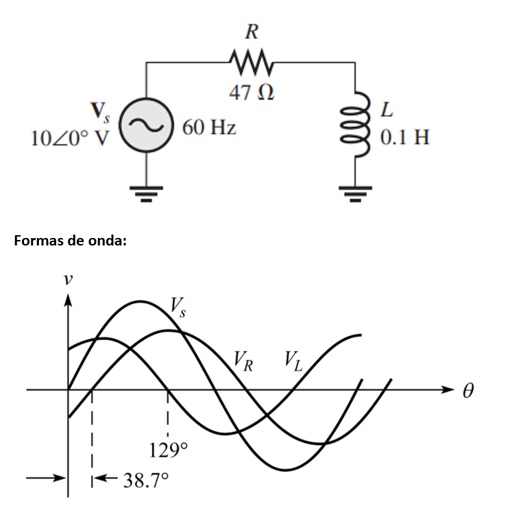 GitHub - CristopherPaida/Informe-Tarea-8