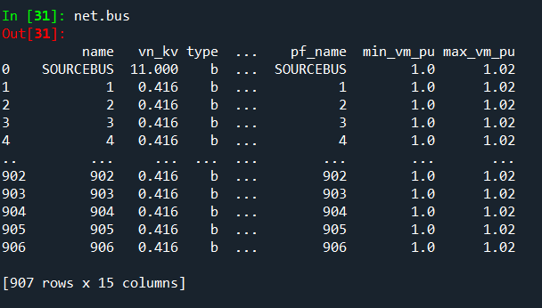 How to modify the voltage per unit (vm_pu) of an existing grid · Issue ...