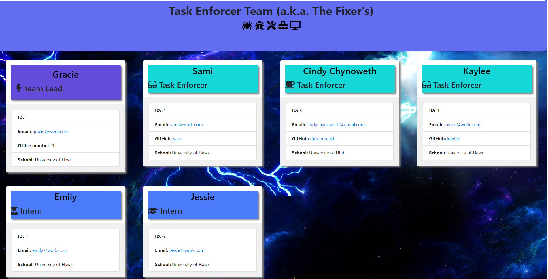 GitHub - AngelChloe/Team-Profile-Generator