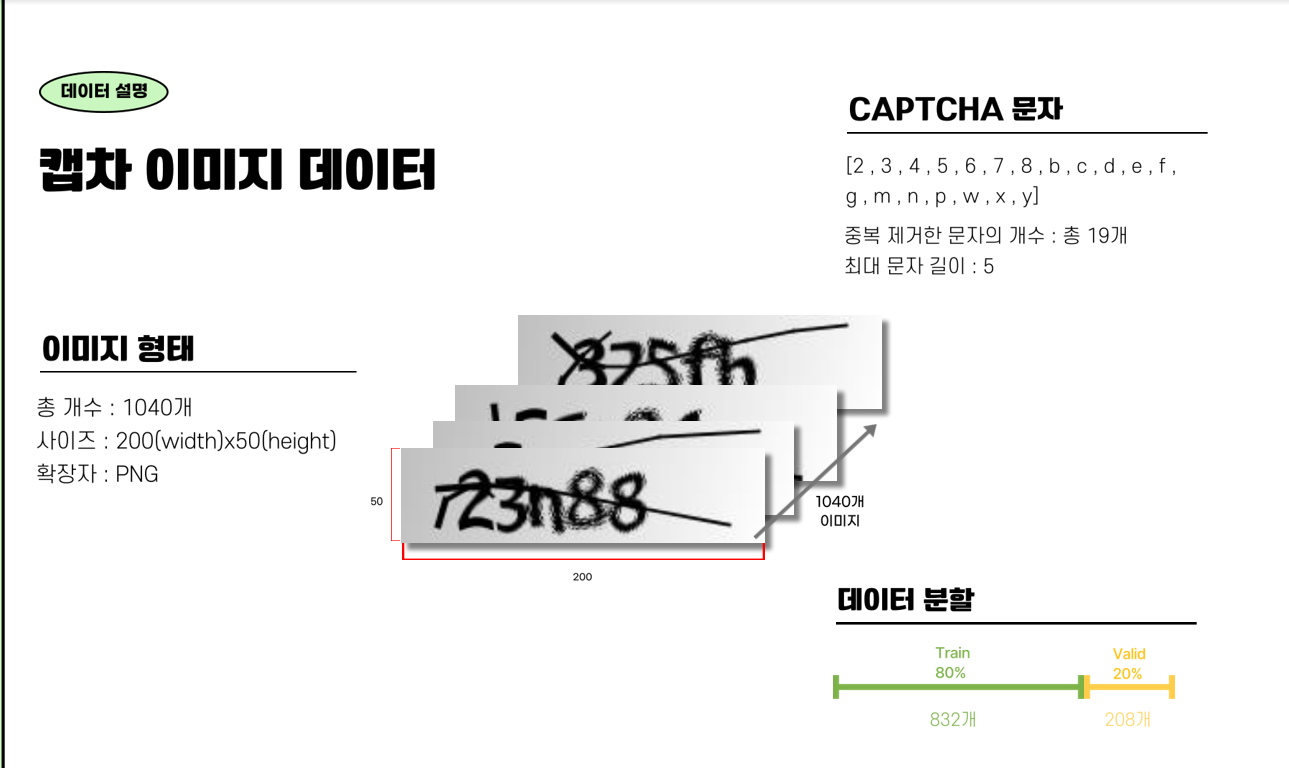 Github Khflower Captcha Recognition The Cnn Model And Bidirectional Lstm Are Combined To