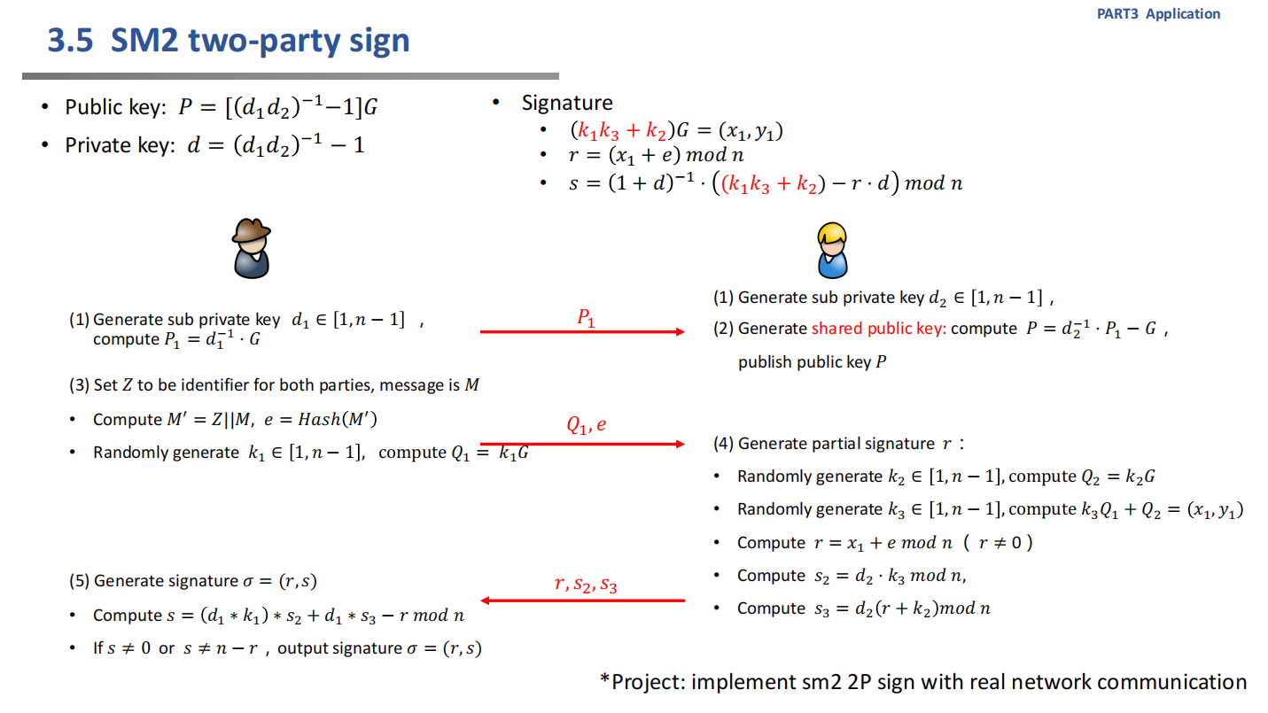 GitHub - baekhunee/SM2_twoparty_sign