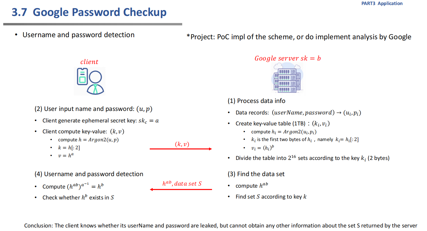 GitHub - baekhunee/SM2_PoC