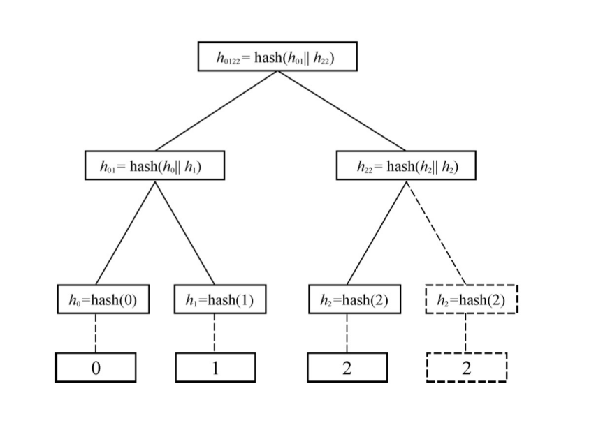 GitHub - baekhunee/MPT_report