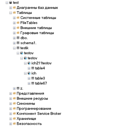 GitHub - therealcodeelo/SsmsSchemaFolders: Добавлена возможность разбивать под шаблону