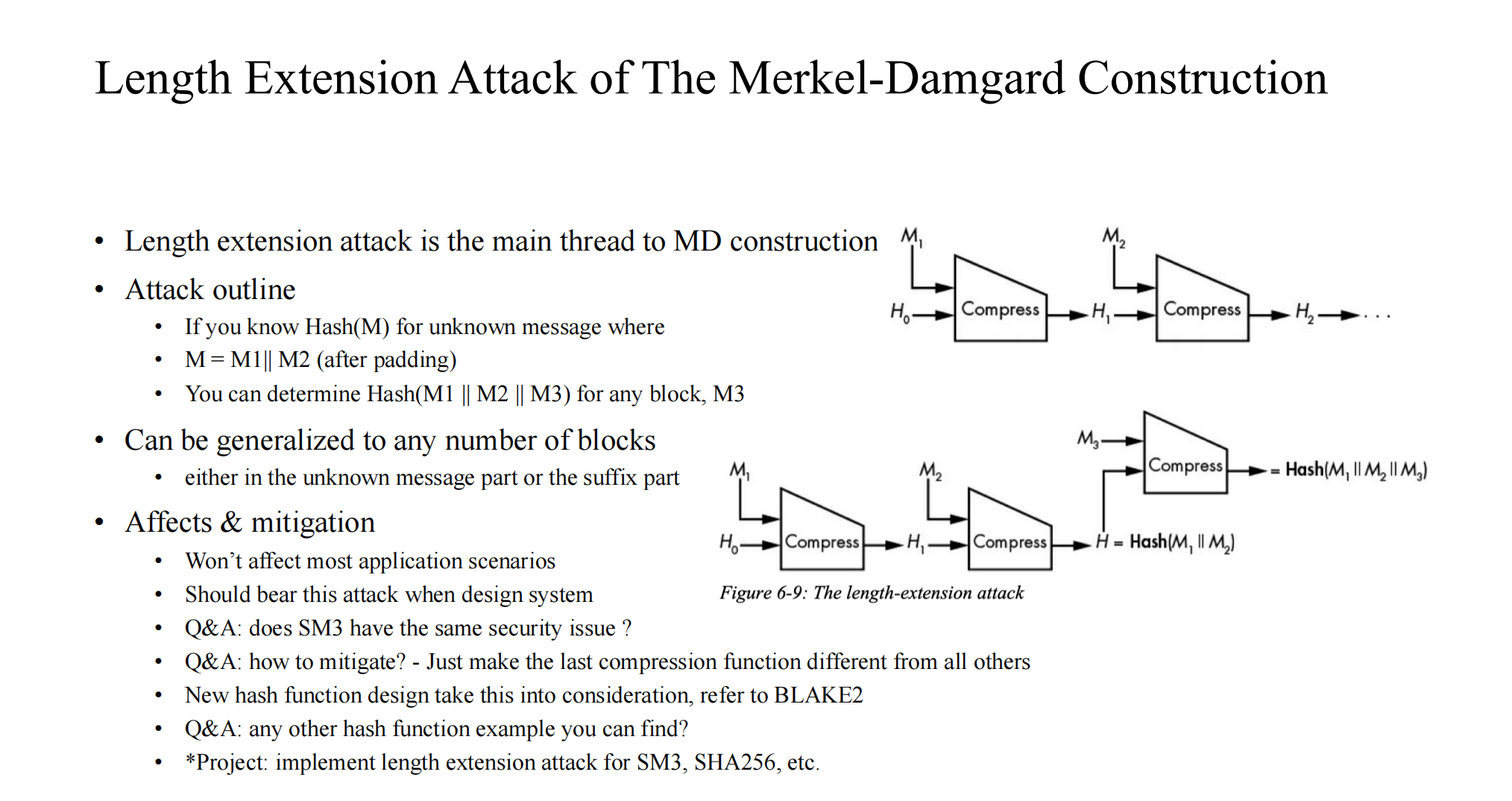 GitHub - PostQuantumSignature/SM3_length_attack