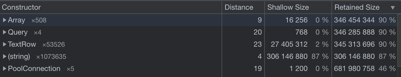 Memory Leak Since 0235 · Issue 8267 · Typeormtypeorm · Github