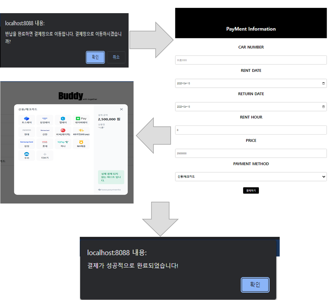GitHub - letsgitit1/ProjectC