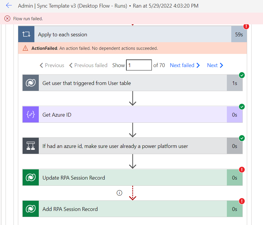 [CoE Starter Kit - BUG] Admin | Sync Template v3 (Desktop Flow - Runs) flow is suspended · Issue ...