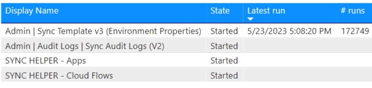 [CoE Starter Kit - BUG] BYODL - Usage files are not including data from all environments · Issue ...