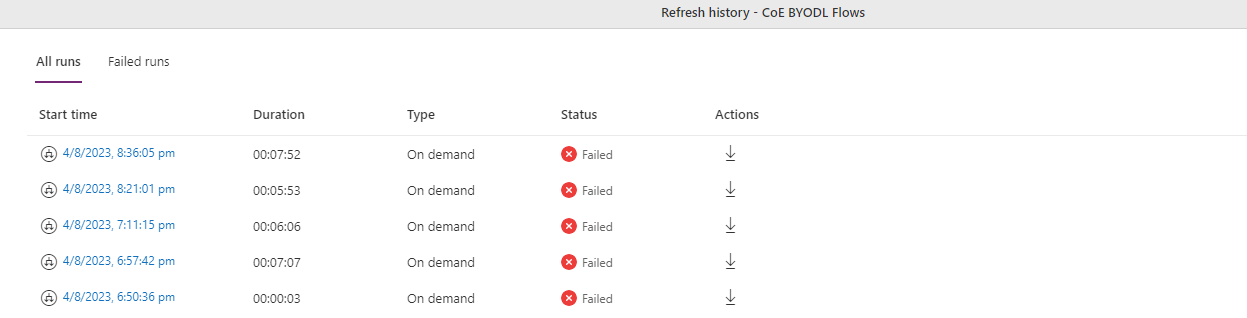 Coe Starter Kit Bug Coe Byodl Flows Dataflow Is Failing · Issue 6239 · Microsoftcoe