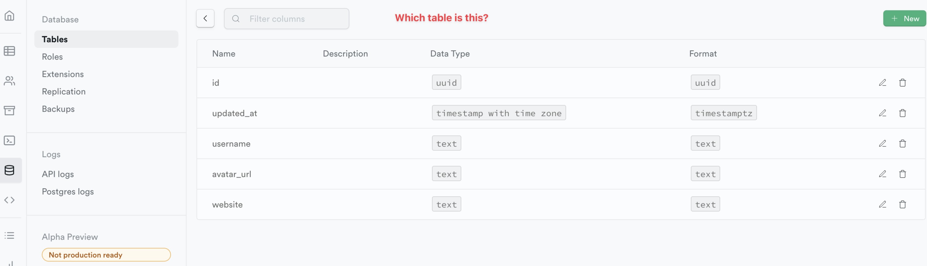 Database → Tables Should Provide Context Of Which Table Is Being Edited · Issue 8381 · Supabase