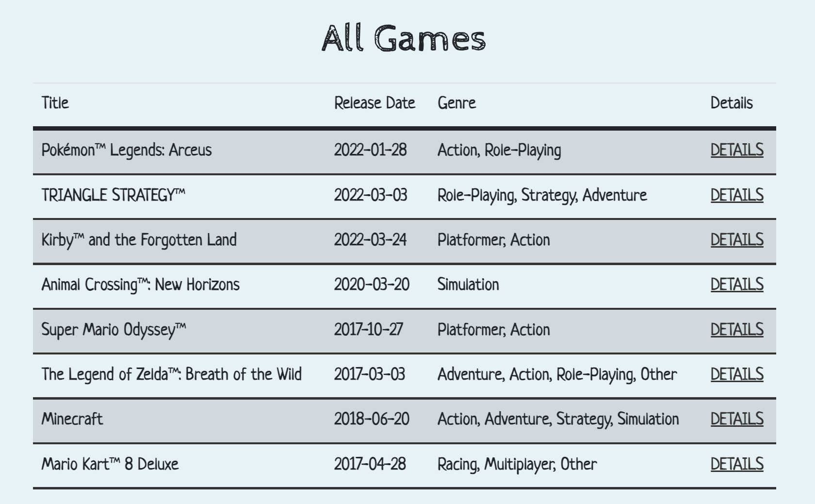 GitHub - weklihua/mongoose-games