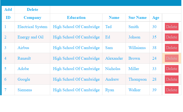GitHub - CharmiPatel-15/Assignment5-Table