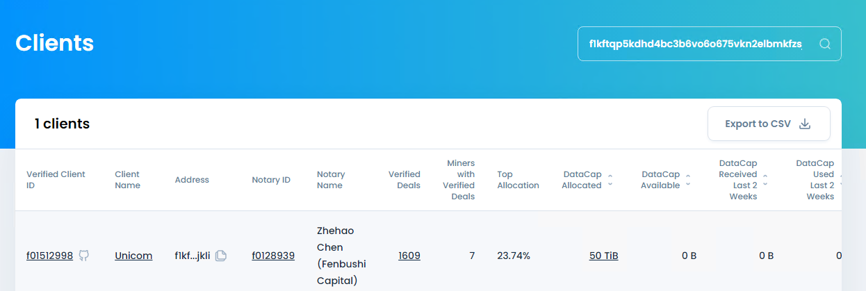 Client Allocation Request for: Unicom-for new round application · Issue #1808 · filecoin-project ...