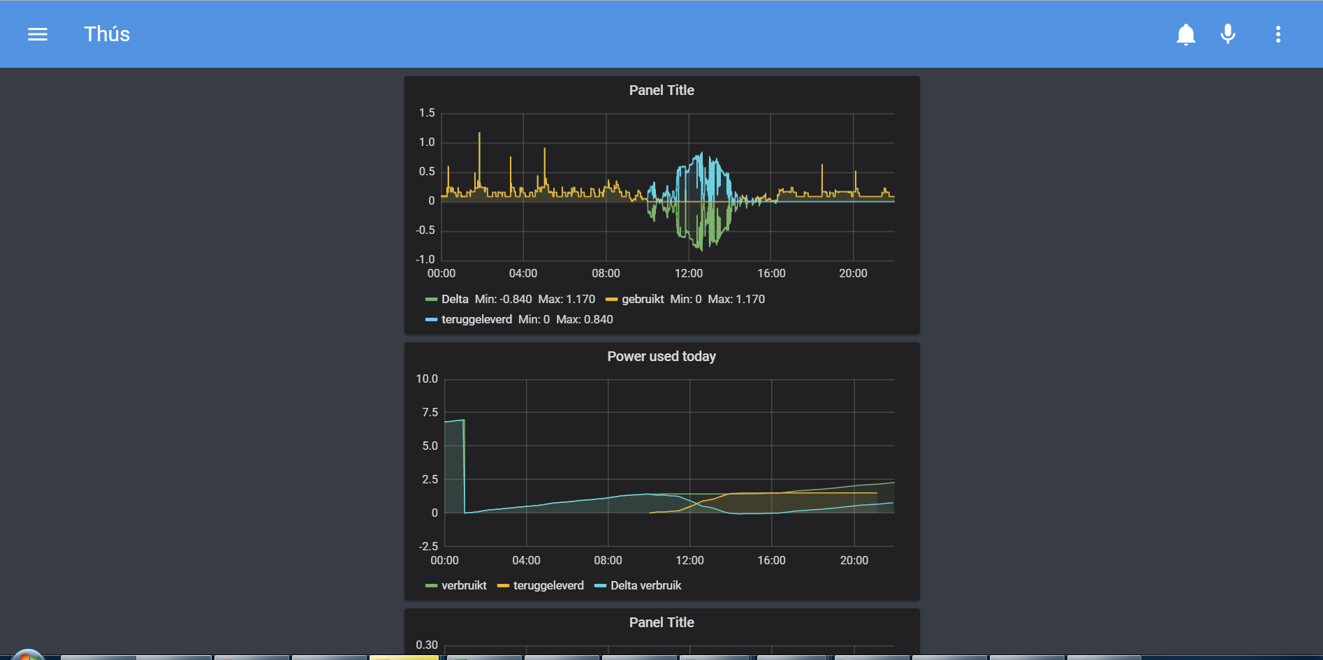 Iframe cards in lovelace not stacking correctly · Issue #2477 · home ...