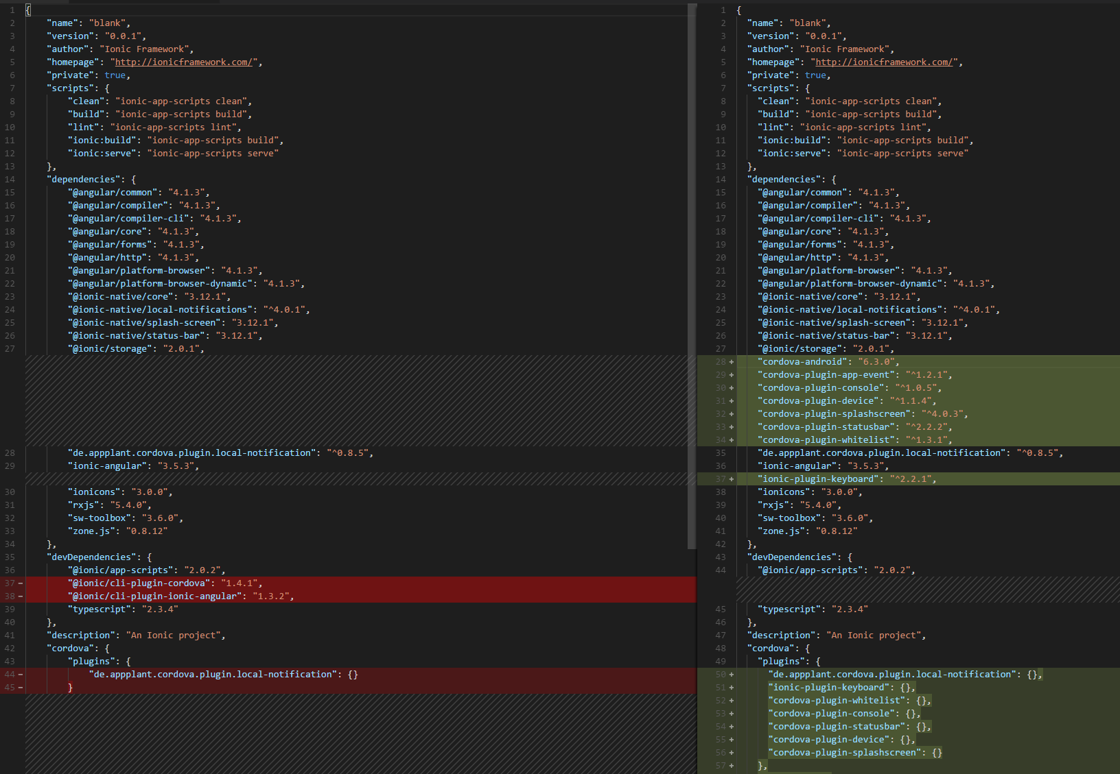 Local Notifications Ionic Native Not working · Issue #1819 · danielsogl/awesome-cordova-plugins ...