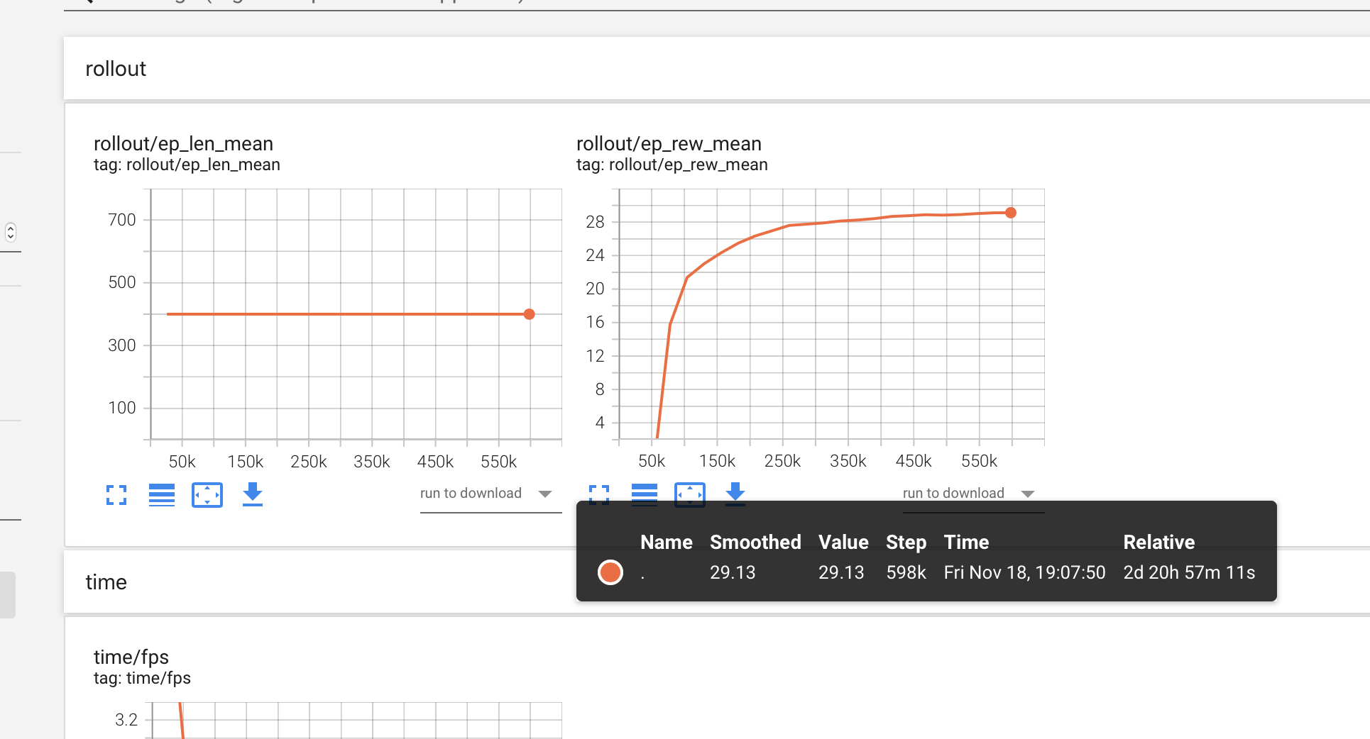 [Bug]: Evaluation and Training Inconsistent Performance · Issue #1178 · DLR-RM/stable-baselines3 ...