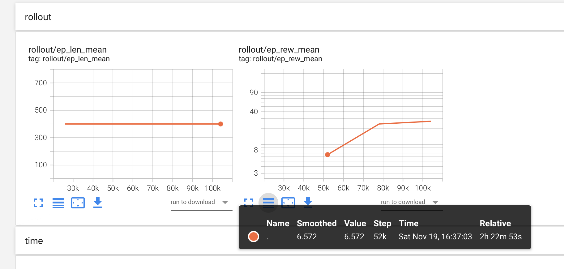 [Bug]: Evaluation and Training Inconsistent Performance · Issue #1178 · DLR-RM/stable-baselines3 ...
