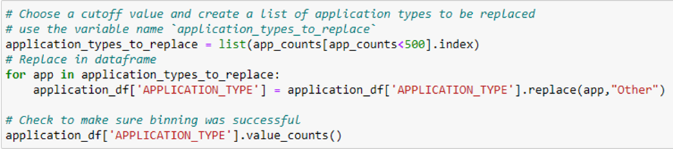GitHub - nnguyen28/deep-learning-challenge