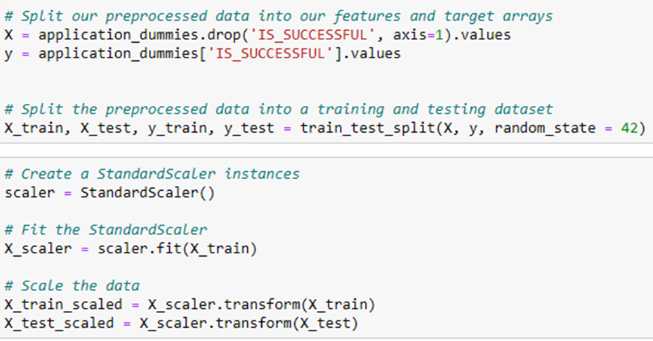 GitHub - nnguyen28/deep-learning-challenge