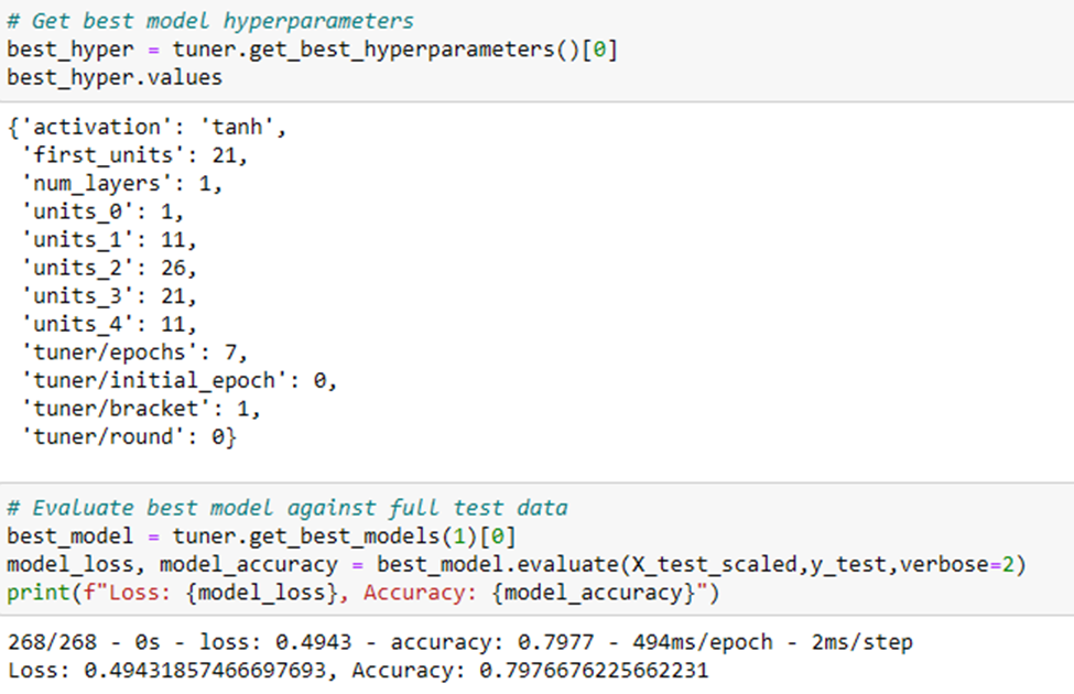 GitHub - nnguyen28/deep-learning-challenge