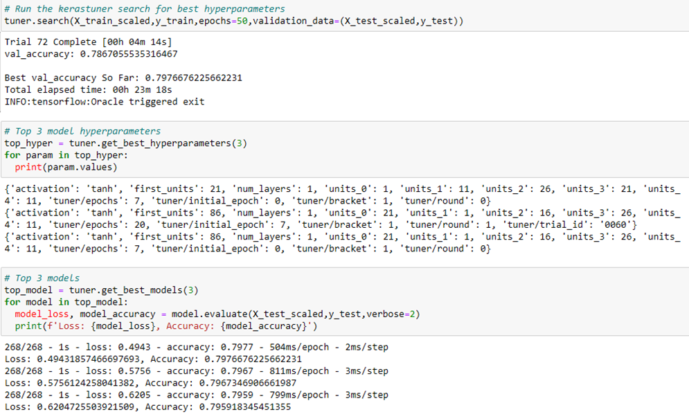 GitHub - nnguyen28/deep-learning-challenge