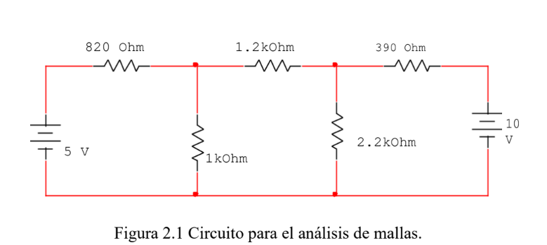 GitHub - DamarisRivera/Laboratorio-2