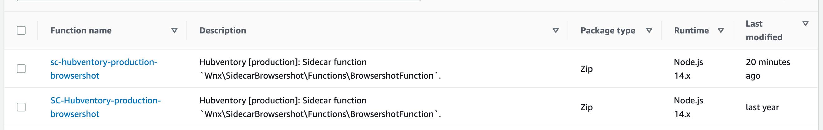 Upgrading to v0.4.0 resulted in Function `...` not found in environment `production`. It may ...