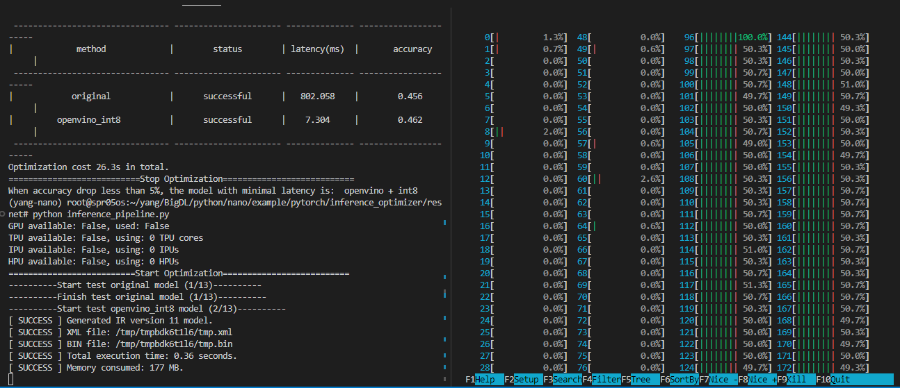 InferenceOptimizer thread_num cannot control openvino threads · Issue #6392 · intel-analytics ...