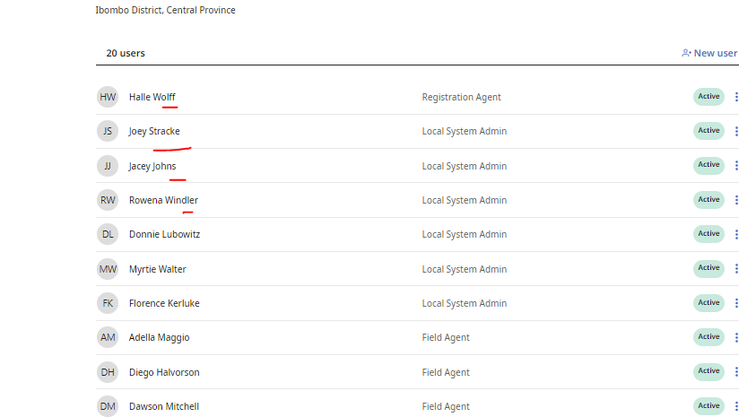 Disable all User Audit links and display username in Sys Admin > User > Edit Details · Issue ...