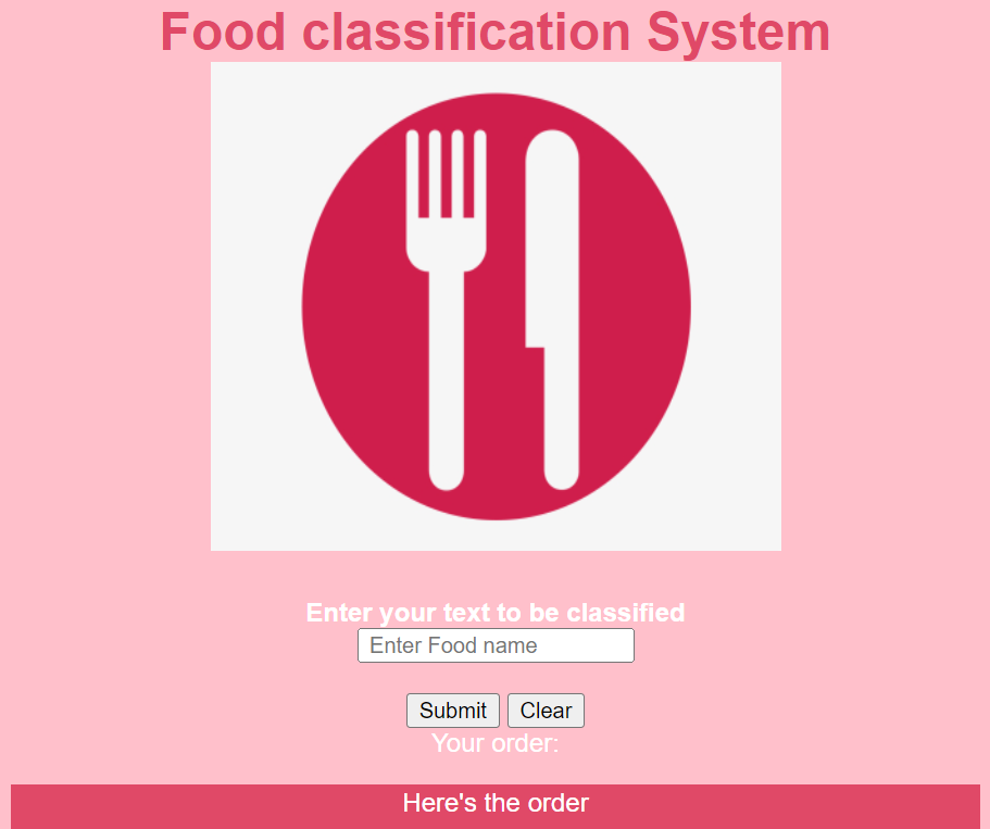 GitHub - Rawan-Saad/CS392-SW