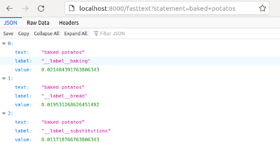 GitHub - Rawan-Saad/CS392-SW