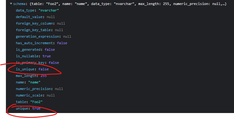 unique field checkbox in field options always indeterminate · Issue #9540 · directus/directus ...