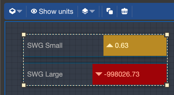 Display Layout toolbar should be consistent · Issue #5480 · nasa/openmct · GitHub