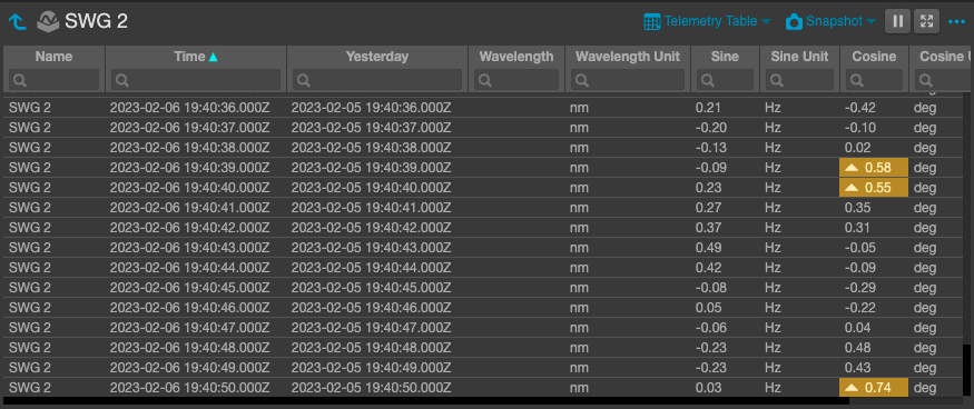 Telemetry Table scroll lock not working in Firefox · Issue #6288 · nasa/openmct · GitHub