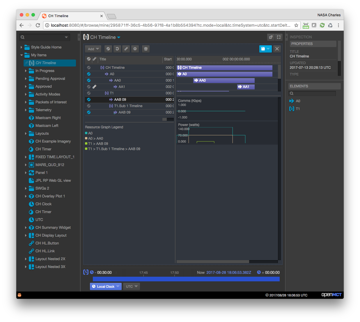 Fix Timeline vertical splitter sync · Issue #1686 · nasa/openmct · GitHub
