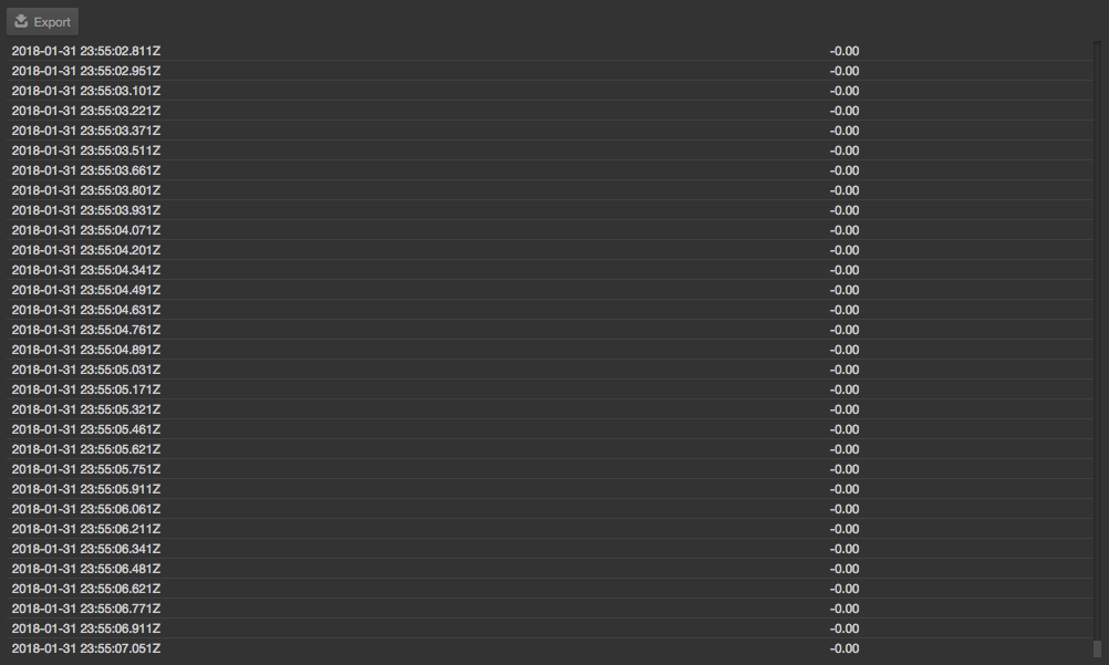[New plots] Mismatch between plot visuals and numeric float precision · Issue #1899 · nasa ...