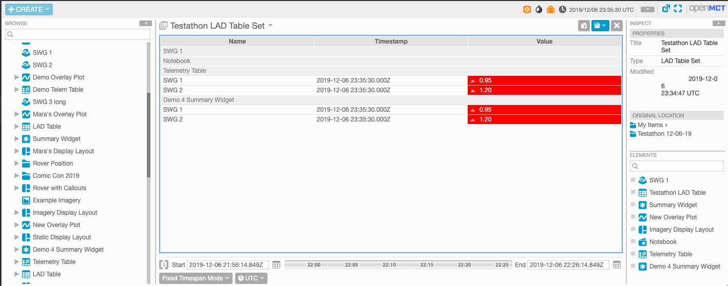 LAD Table Set allows drop of any object type, but shouldn't · Issue #2565 · nasa/openmct · GitHub
