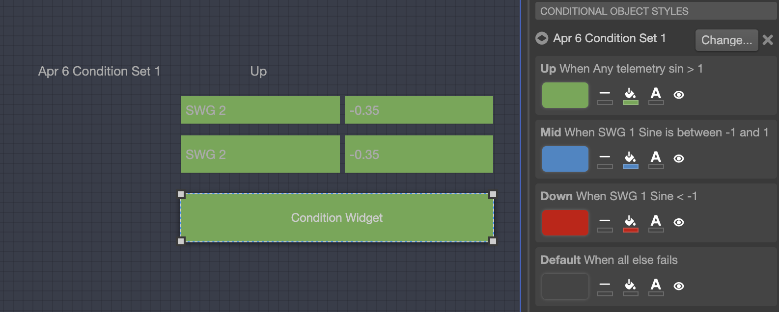 Condition Sets Stop Evaluating In Layouts · Issue 2880 · Nasa Openmct · Github