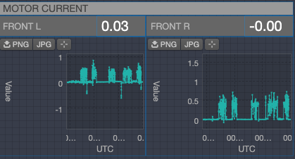 Display Layout UI fixes · Issue #2965 · nasa/openmct · GitHub